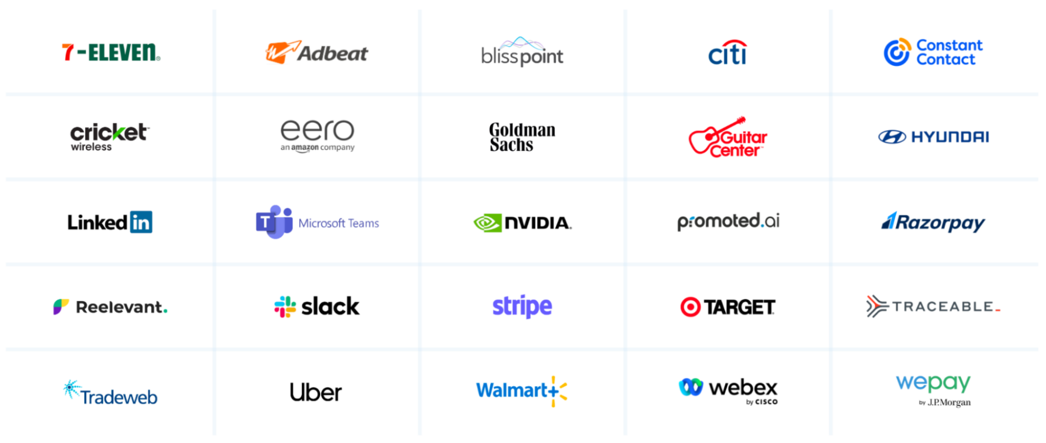 Why Apache Pinot? | StarTree