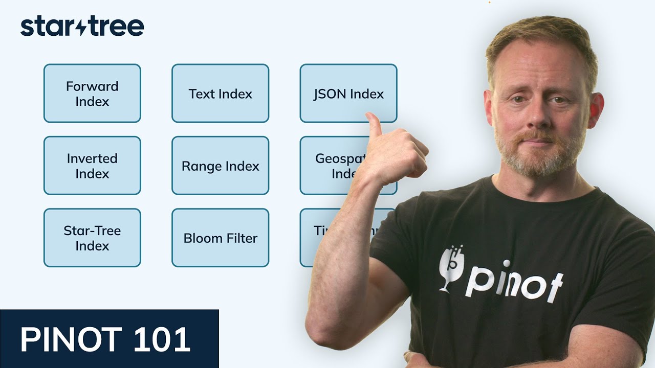 Indexes | Apache Pinot 101