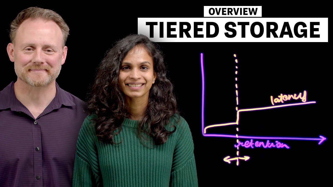 Tiered Storage in StarTree Cloud (Lightboard) | StarTree
